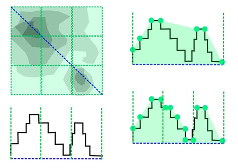 Imagemesh A Convex Hull Based 3d Reconstruction Method — Voxelmap 43