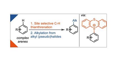 Site Selective Ch Alkylation Of Complex Arenes By A Two Step Aryl