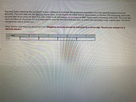 Solved You Have Been Asked By The President Of Your Company Chegg