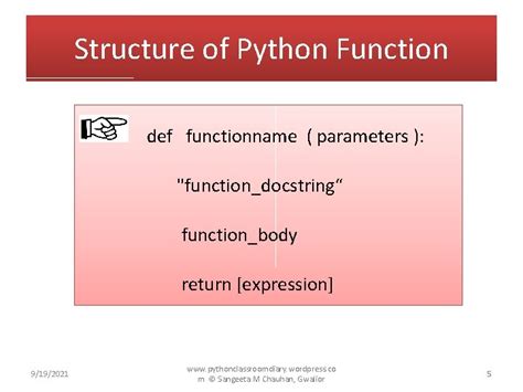 Functions In Python By Mrs Sangeeta M Chauhan