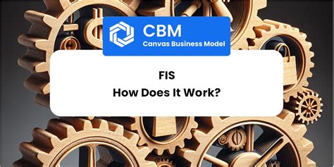 How Does Fis Work