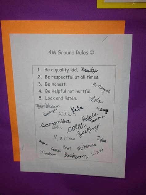 Quality Continuous Improvement At Dunlap Grade School Classroom Learning Communities