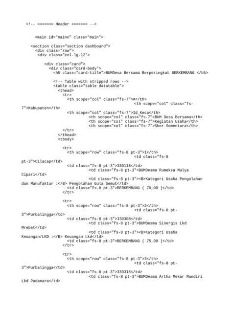 Bumdes Berkembang Pdf Computers Technology And Engineering