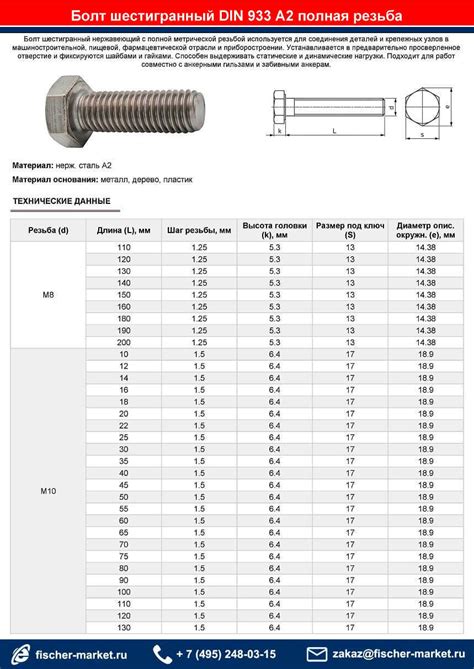 Din 933 A2 Болт шестигранный M12x45 купить оптом Fischer Market