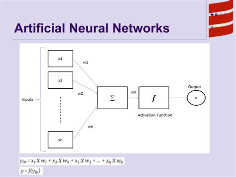 hands on image recognition with scala spark and deep learning4j ppt