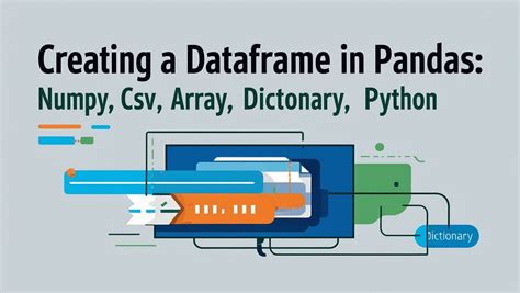 Creating A Dataframe In Pandas 🐼 Medium
