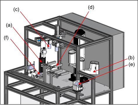 Cad Model Of The Test Bench Comprising Of The Following Components A