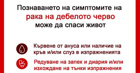 Д р Галин ГАНЧЕВ хирург Рак на дебелото черво
