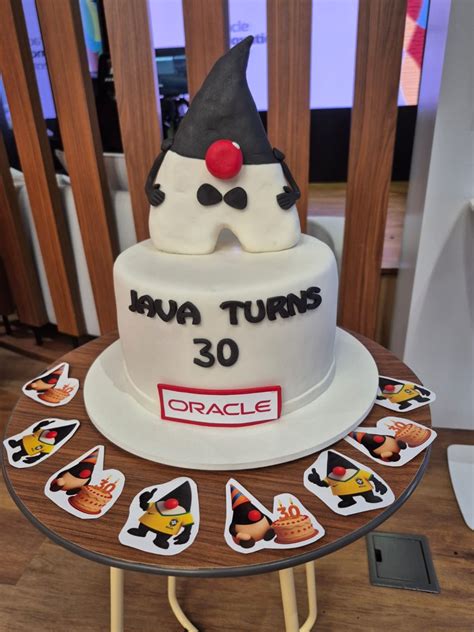 Java Faz 30 Anos — E Segue Mais Atual Do Que Nunca Rafael Hora