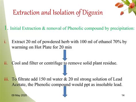 Extraction Isolation And Structure Elucidation Of Digoxin Pptx