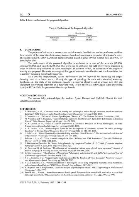 Improved Algorithm For Pathological And Normal Voices Identification Pdf