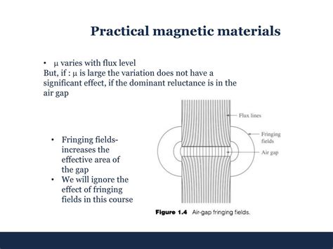 Introduction To Magnetic Circuits Ppt Download