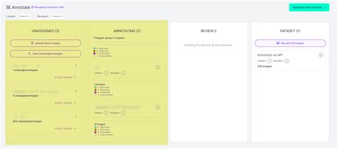 Unable To Annotate Dataset Generated Without Previously Annotated Images 🤝 Community Help