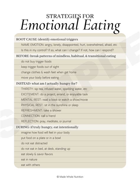 Activities Forms — Handouts Pamphlets Pdfs — Made Whole Nutrition