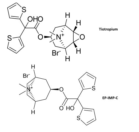 Tiotropium For System Suitability 1 Crs Manasa Life Sciences