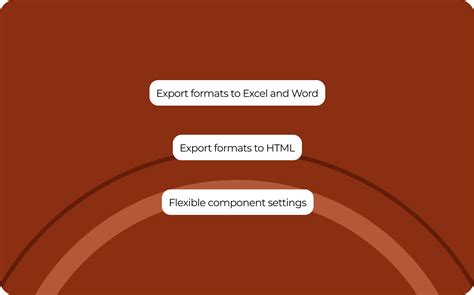 Fastreport Analysis Vcl Btg Fastreport Türkiye Distribütörü
