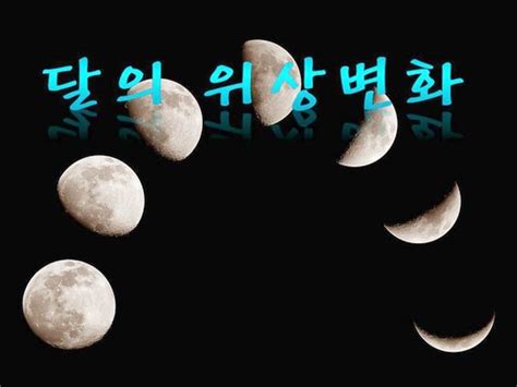 달의 위상 변화