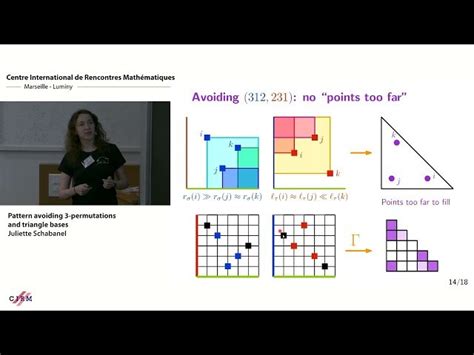 Free Video Pattern Avoiding 3 Permutations And Triangle Bases From