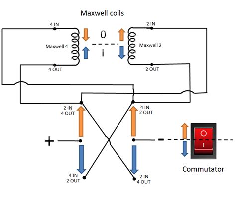 15 Diagram Of The Circuit For The Current Inversion In The Maxwell