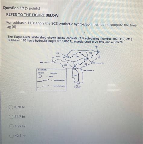 Solved Question 19 5 Points Refer To The Figure Below For