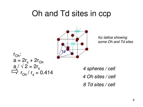 Ppt Ch3 Intro To Solids Lattice Geometries Common Structures Lattice