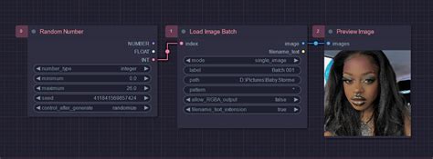How Does The Load Image Batch Node Work I Cant Get It To Do What I