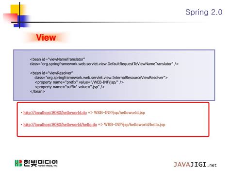 PPT MVC 패턴과 Spring PowerPoint Presentation free download ID