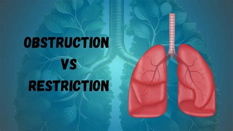 Obstructive Vs Restrictive Lung Disorder Spirometry Pft Test Fev1 Fvc