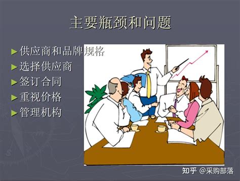 新挖来的采购总监上任就进行采购部全面培训真的是太厉害了 知乎