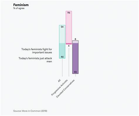 The Hidden Tribes Of America