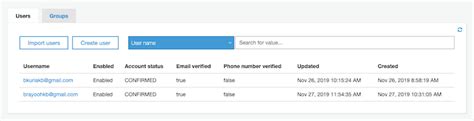 Authentication In React With Aws Cognito And Amplify Logrocket Blog