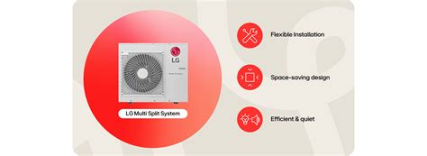 Multi Split Vs Single Split Split Systems For Your Needs