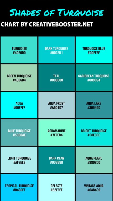 50 Shades Of Indigo Color Names Hex Rgb Cmyk Codes Artofit
