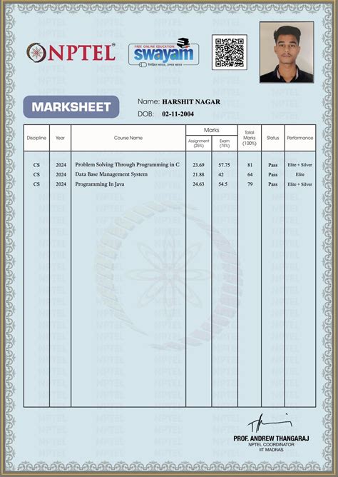 Nptel Skilldevelopment Programming Databasemanagement Continuouslearning Upskilling