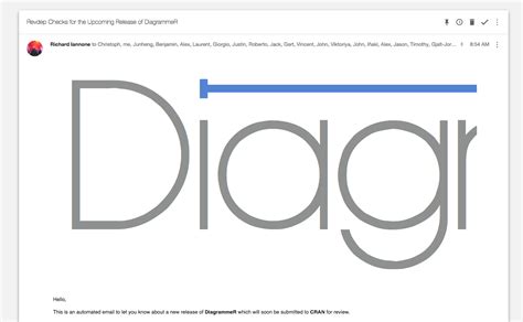 Text Wrapping Image Resizing In Google Inbox Issue 3 Rstudio