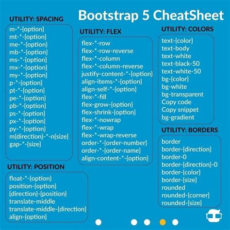 BootStarp 5 Cheat Sheet