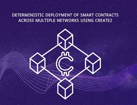 Deterministic Deployment Of Smart Contracts Across Multiple Networks