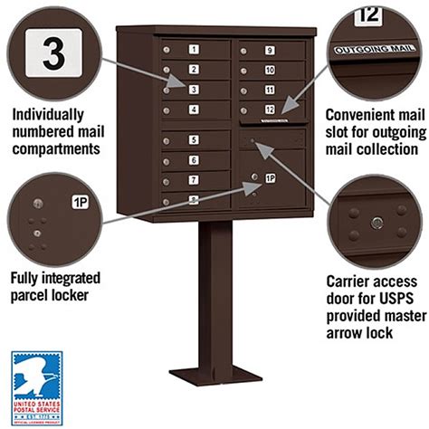 Cluster Mailbox 12 Unit Usps Approved Cbu With Pedestal Locking