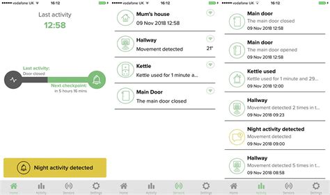 Howz Working With Edf Energy Howz Smart Monitoring System
