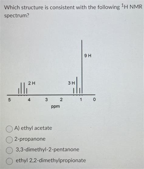 Solved Which Structure Is Consistent With The Following