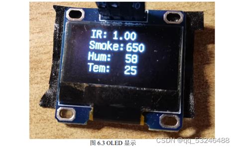基于 Arduino 单片机的家庭健康检测系统设计 Csdn博客 基于 Arduino 单片机的家庭健康检测系统设计 Csdn博客