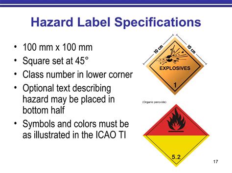 Section 6 Iata Marks And Labeling Ppt