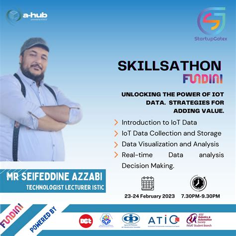 Mohamed Seifeddine Azzabi Posted On Linkedin