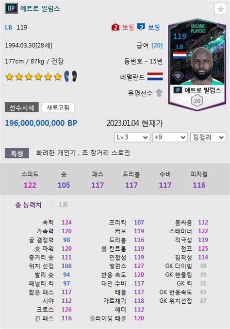 피파 온라인4 인벤 이선수 원볼 가능할까여 피파 온라인4 인벤 자유게시판