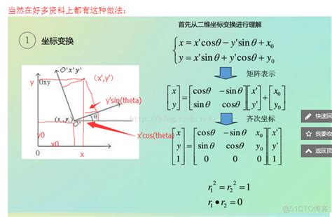 世界坐标系、相机坐标系、图像坐标系之间的关系 51cto博客 机体坐标系