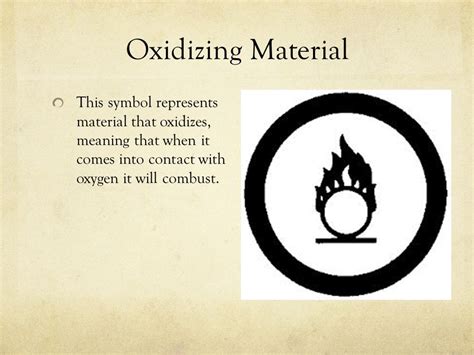 Oxidizing Material Symbol