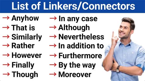 List Of Linkers Connectors English Grammar Improve Vocabulary