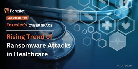 Foresiet Threat Intelligence Feed On Linkedin Foresiet Cybersecurity