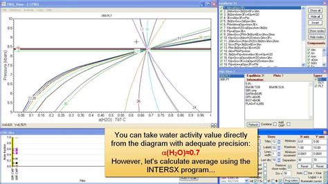 TWQ View Calculation Of Water Activity Demo YouTube
