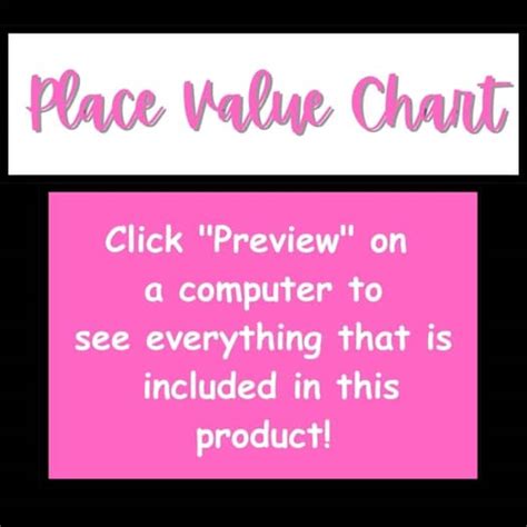 Big Place Value Chart Wdecimals Expanded Notation Expanded Form Poster
